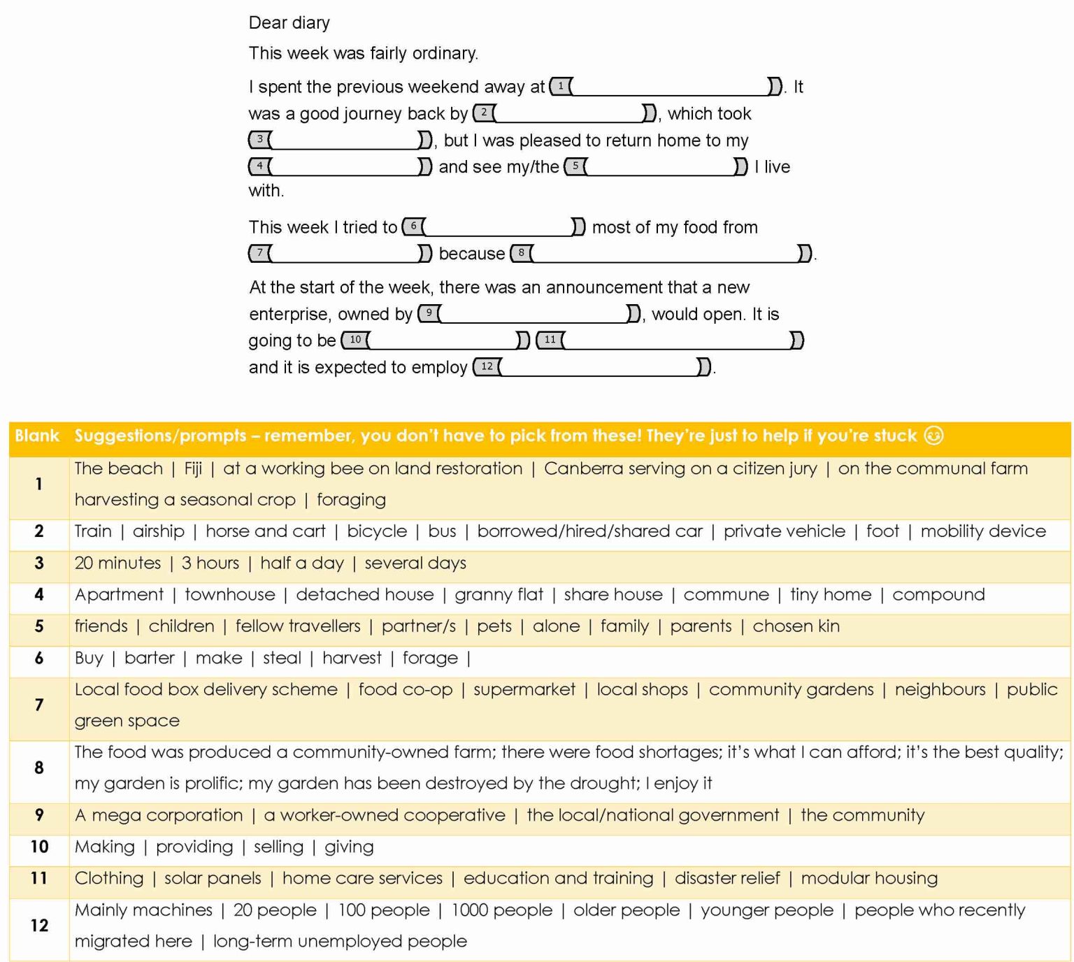 Figure-1-Diary-Example - Green Agenda